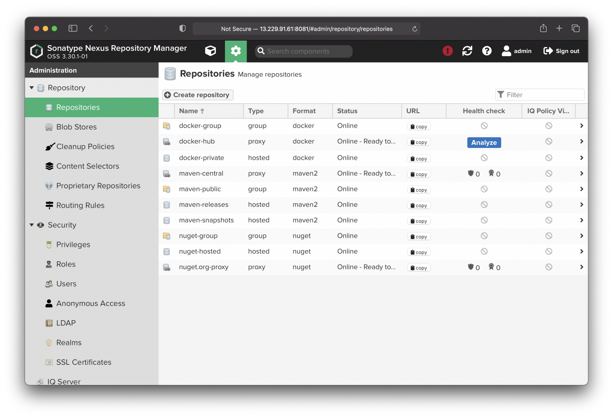 Devops 101 Nexus Repository Tons Blog
